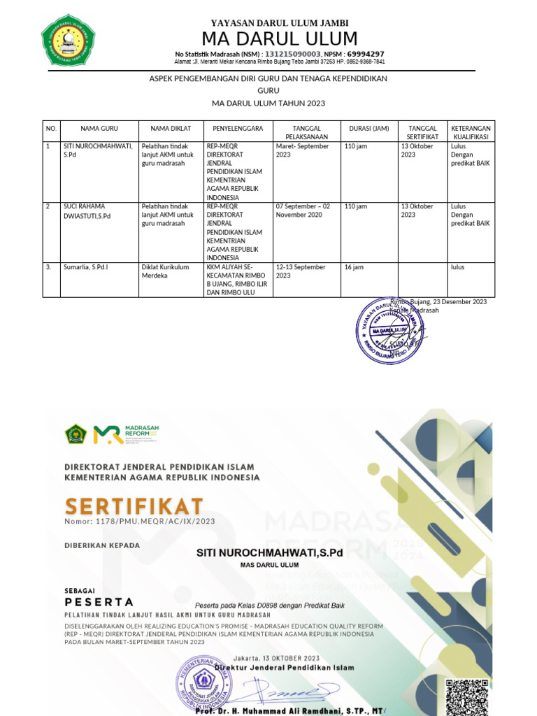 b2 BUKTI KEIKUTSERTAAN KKG | PDF