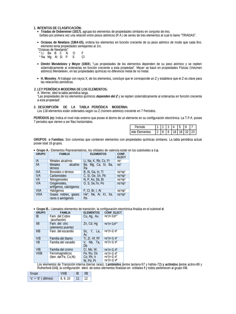 Resumen Tabla Periodica | PDF