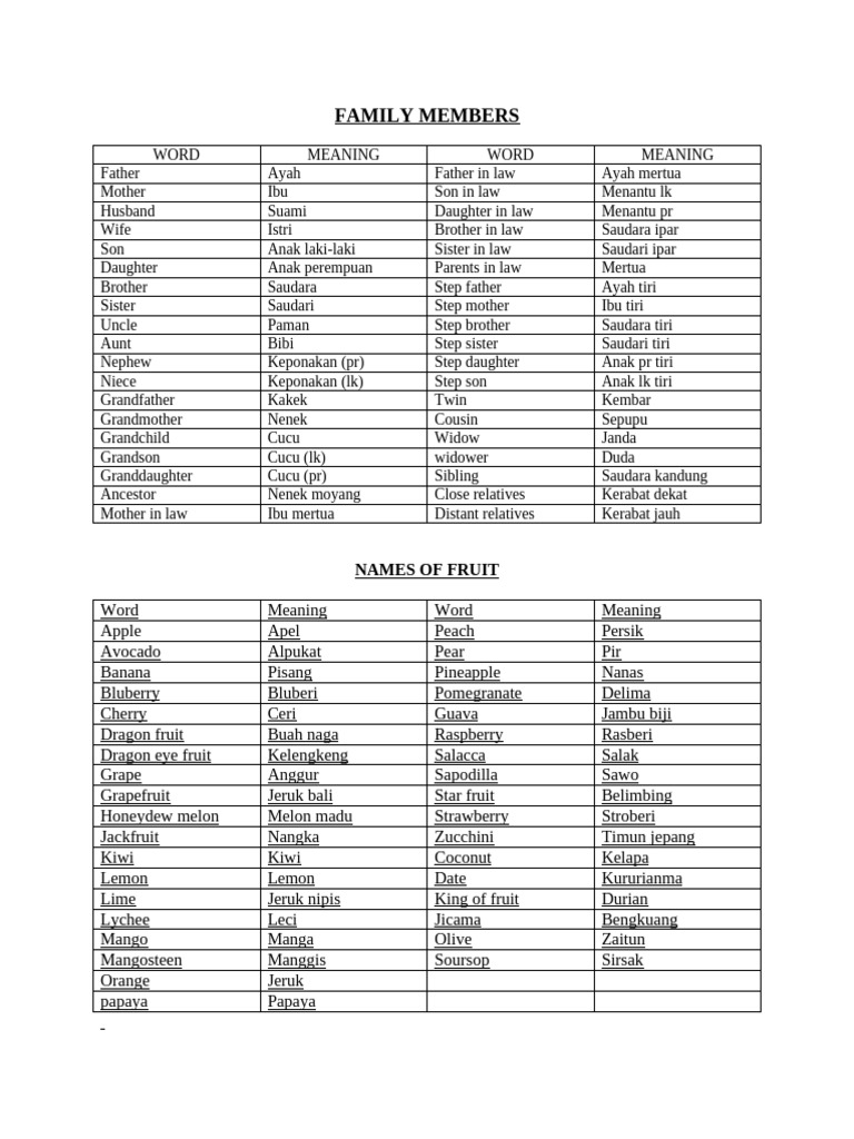 FAMILY MEMBERS | PDF