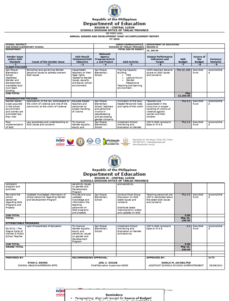 HRD Gad 03 BP Form 400a | PDF