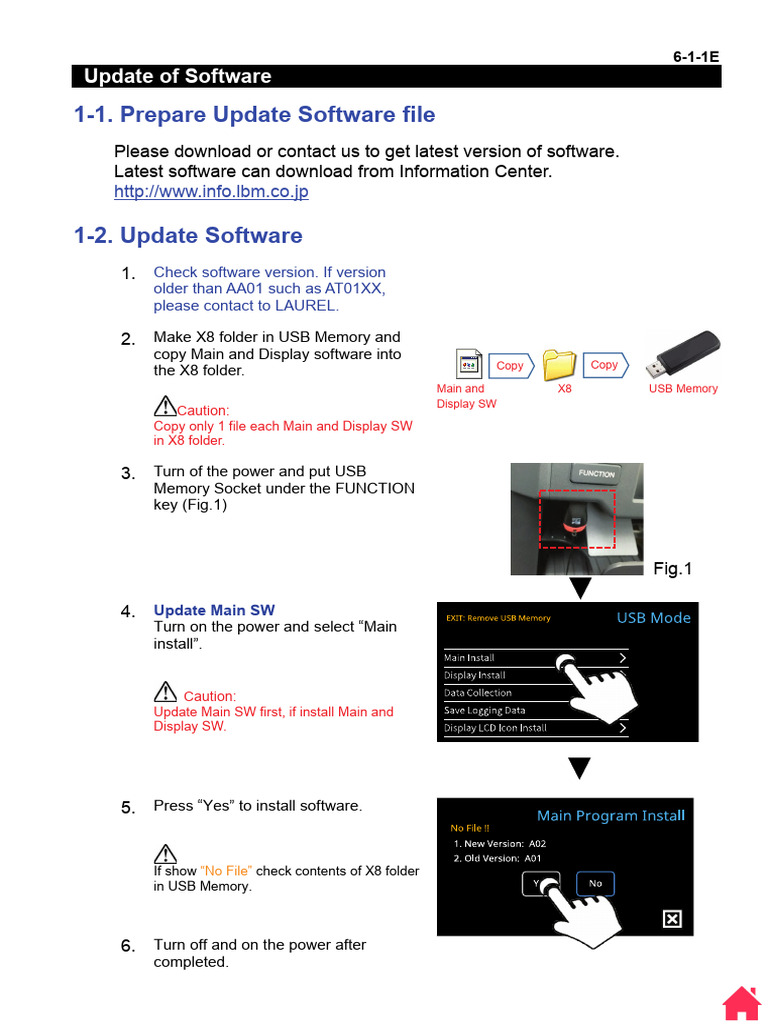 Update Software | PDF | Usb Flash Drive | Booting