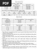 TB.05 (Formulir Permohonan Pemeriksaan Bakteriologis TB) | PDF