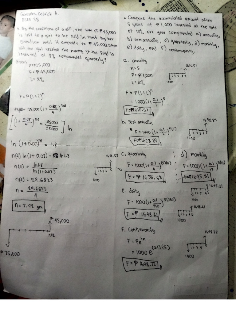 Cedrick Gonzales Econ | PDF