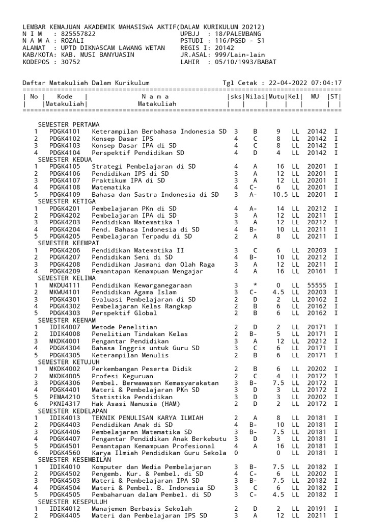 Https Sia - Ut.ac - Id Lkam Lkam Cetak LKAMSemester TXT Print Nim 825557822 | PDF
