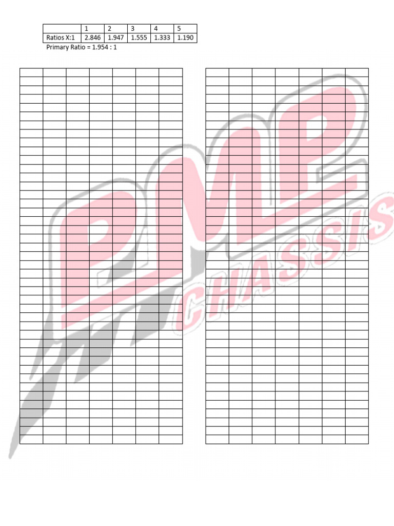 yamahar6 05 gear chart | PDF