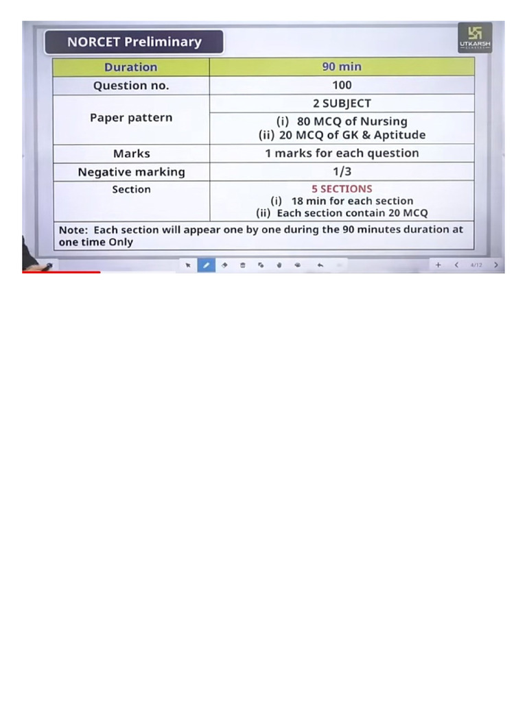 Norcet Exam Pattern | PDF