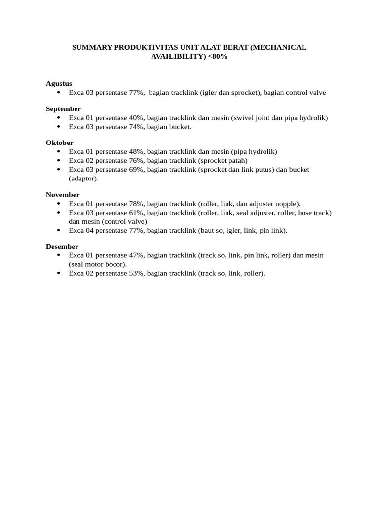 Summary Produktivitas Unit Alat Berat | PDF