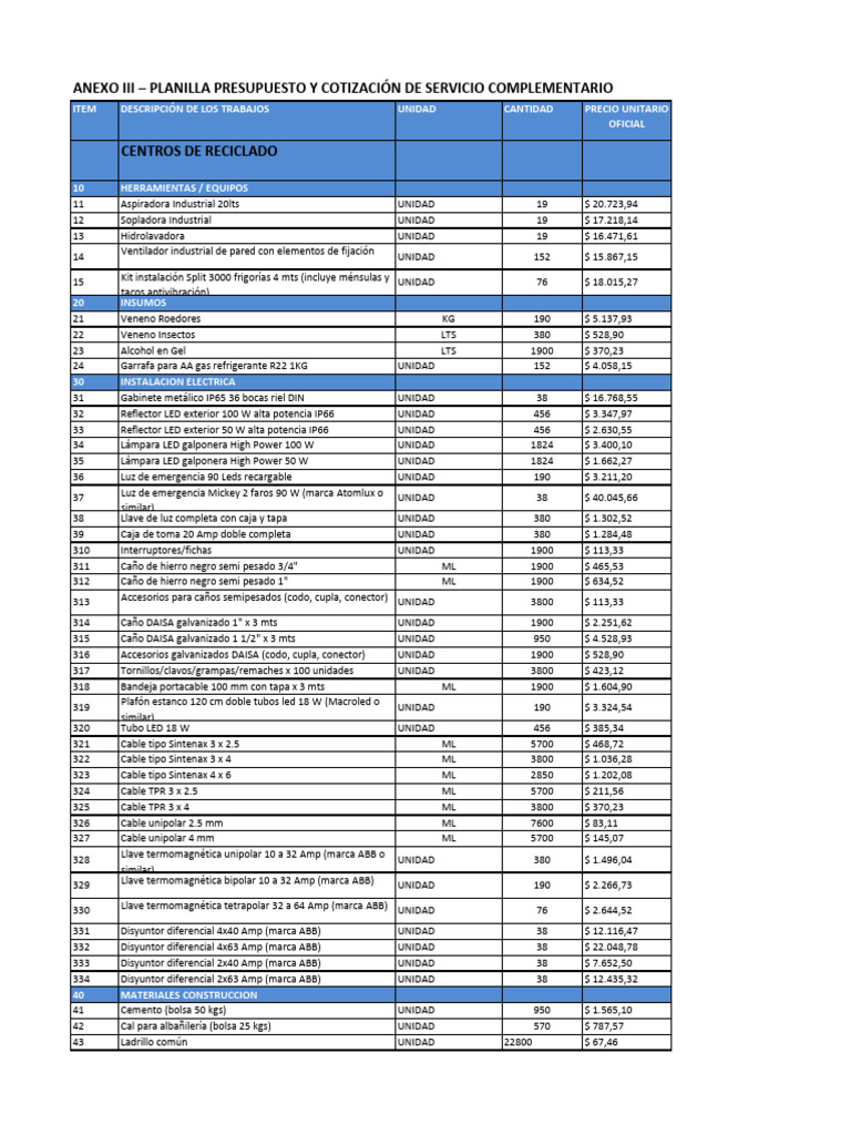 Lic Lpu Circularconconsulta 3 Mephugc Mephugc 1829 21 Anx 1 | PDF