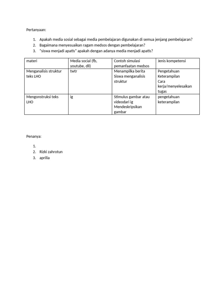 Catatan Kelompok 3 | PDF