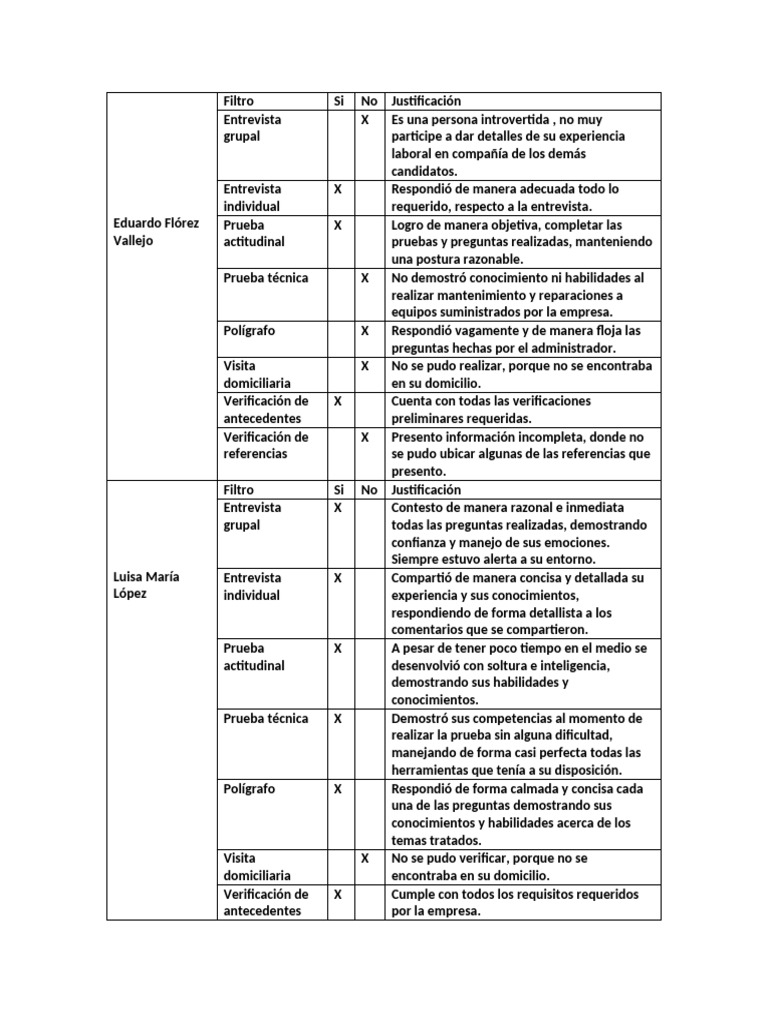 MATRIZ | PDF