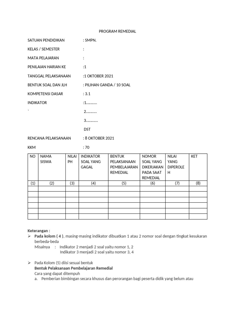 Program Remedial Dan Pengayaan | PDF