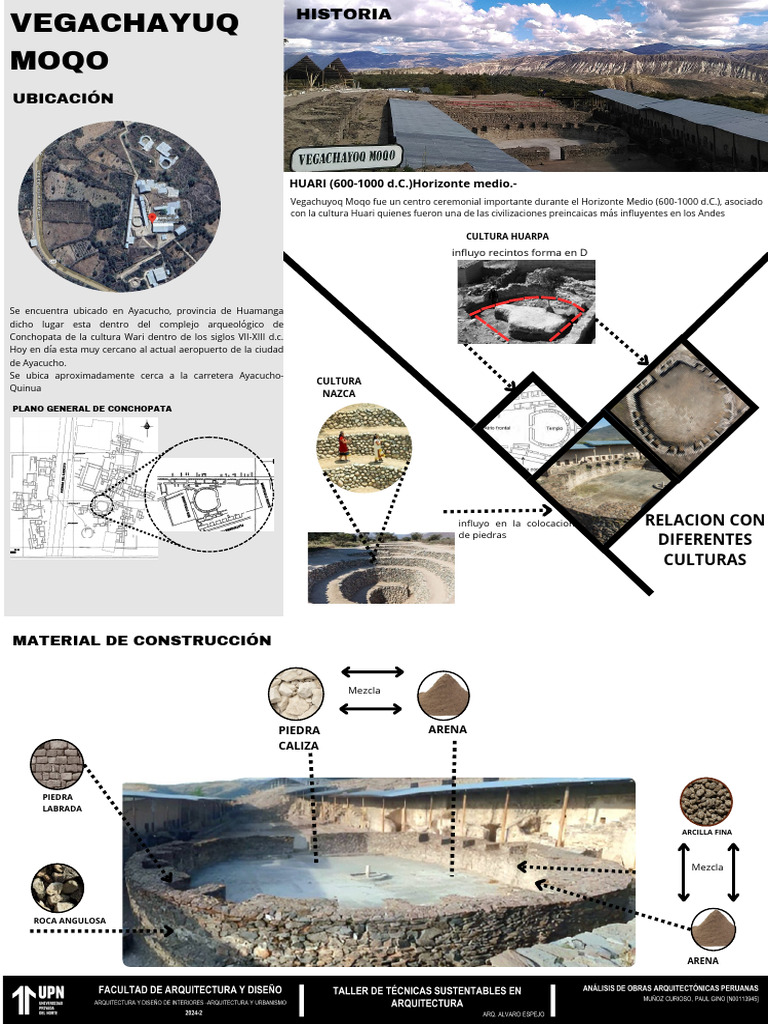 VEGACHAYOQ MOQO Muñoz Curioso Paul | PDF