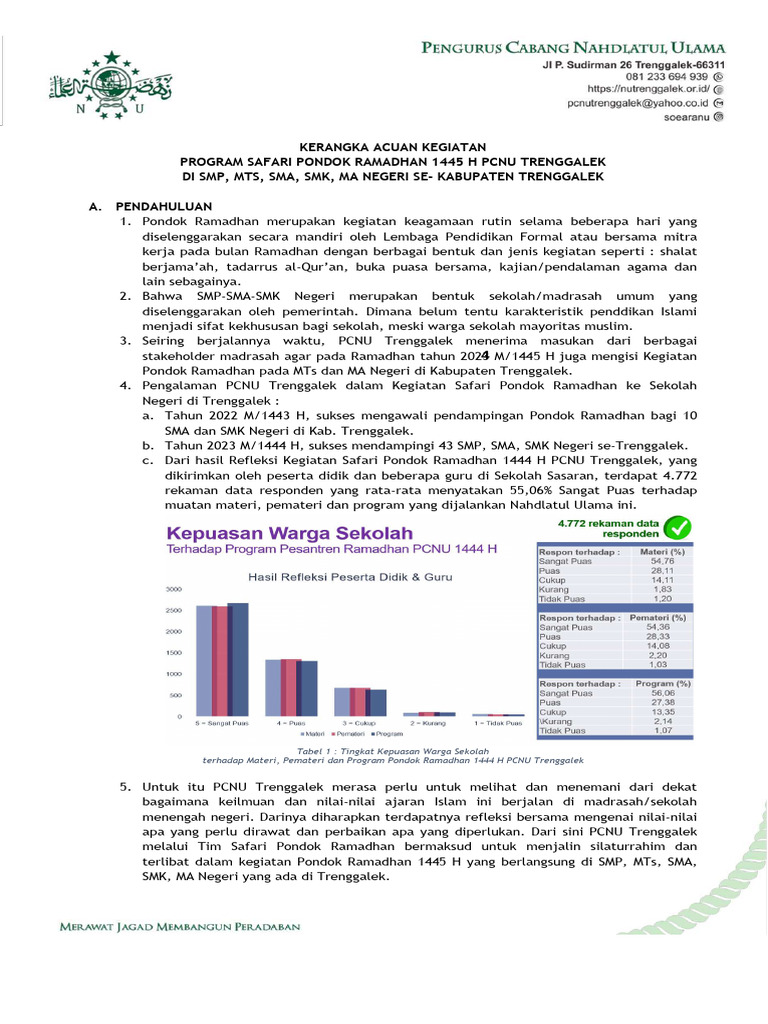 KAK Safari Ponrom 1445 H PCNU Di Sekolah | PDF