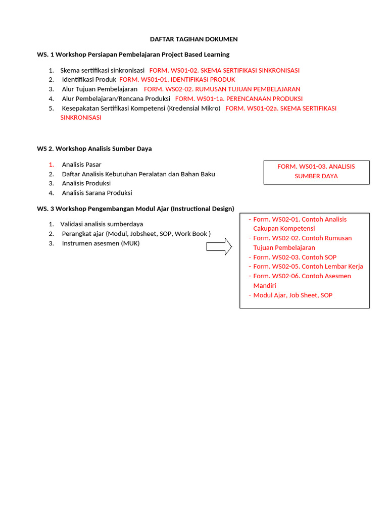 Daftar Tagihan Dokumen | PDF