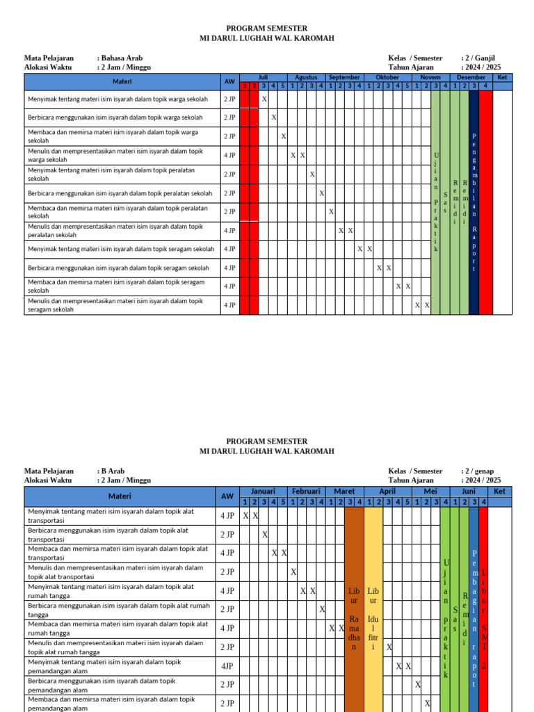 Format Program Semester B Arab 2-4 | PDF