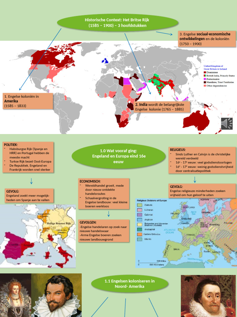 Britse Rijk PPT | PDF