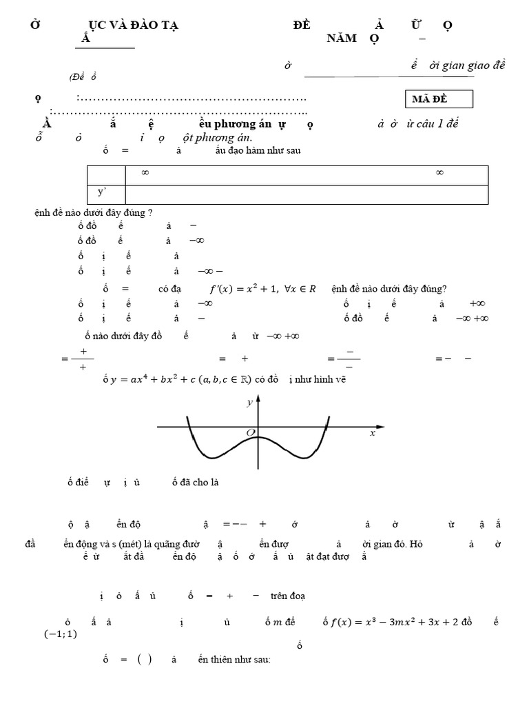 Đề GK1 Toán 12 | PDF