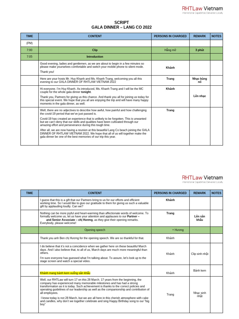 Gala Script - 2022 | PDF