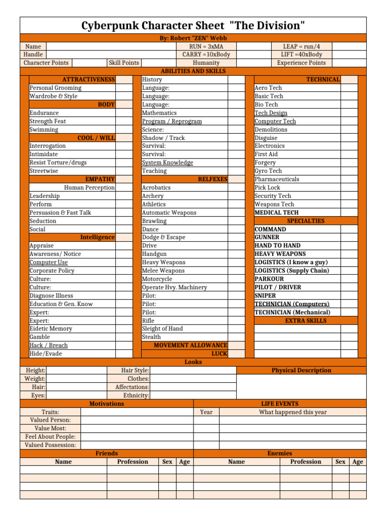 Cyberpunk Character Sheet The Division | PDF