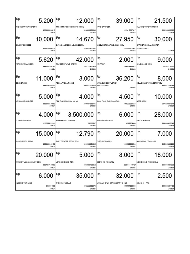 Label Harga XII BR1 - LABEL PRICE | PDF