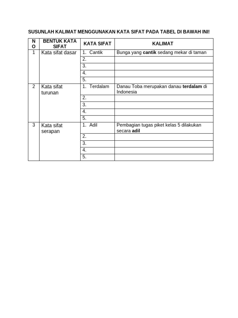 Susunlah Kalimat Menggunakan Kata Sifat Pada Tabel Di Bawah Ini | PDF