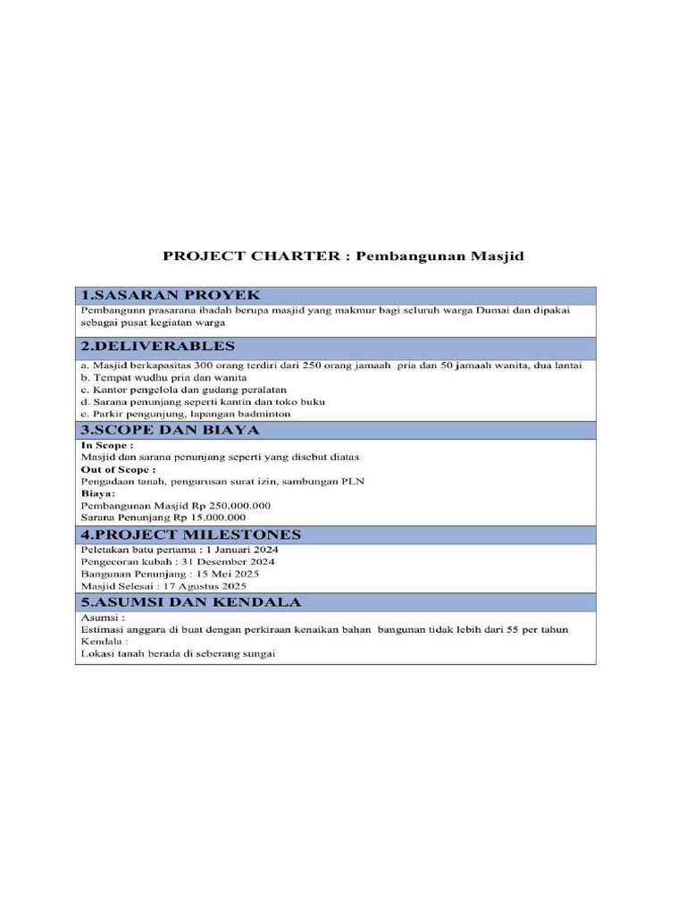 Project Manager 2 | PDF
