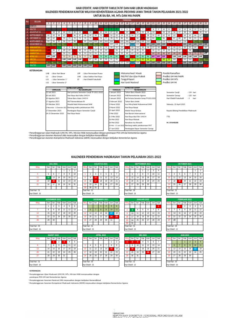 Kaldik TP. 2023-2024 | PDF