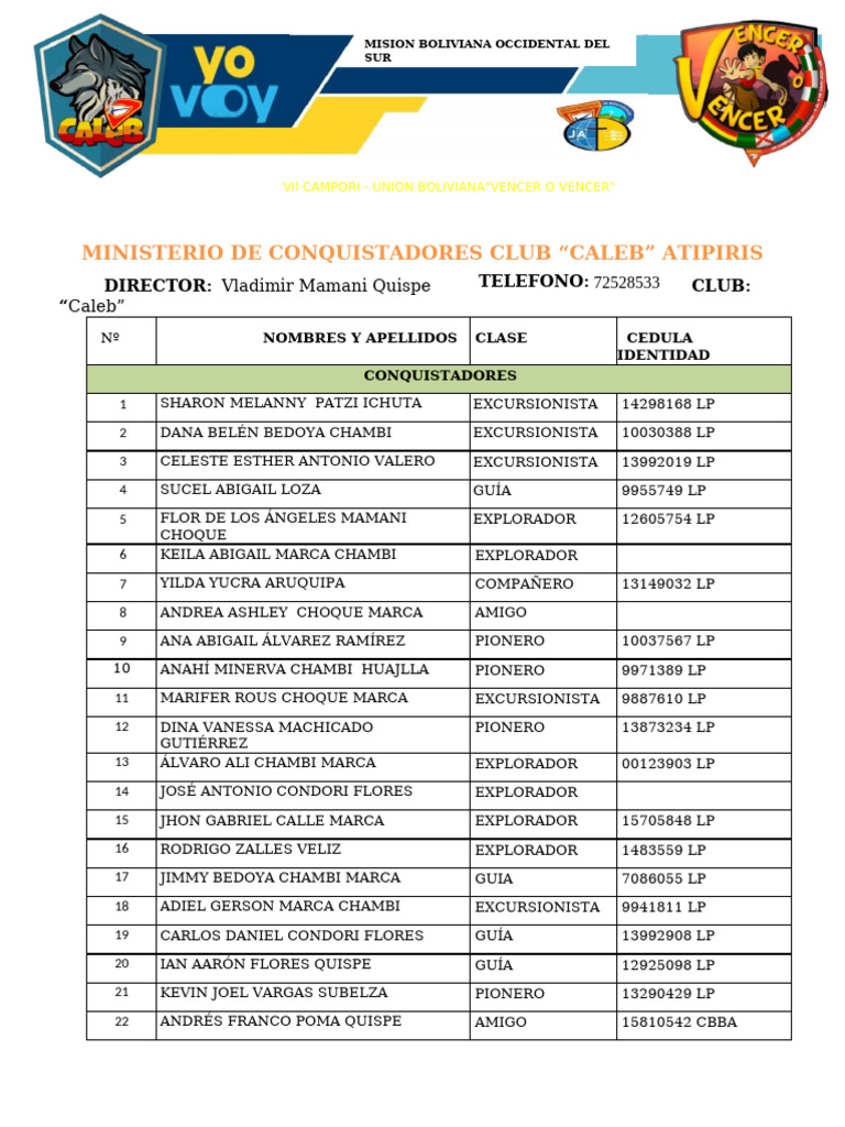 Planilla BUS Caleb | PDF | Arte
