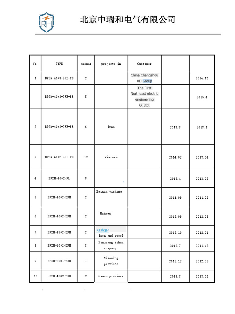 BZE Projects Reference List | PDF