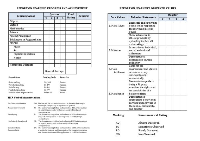 SF 9 - ES (Learner's Progress Report Card) - GRADES 3 - BACK | PDF