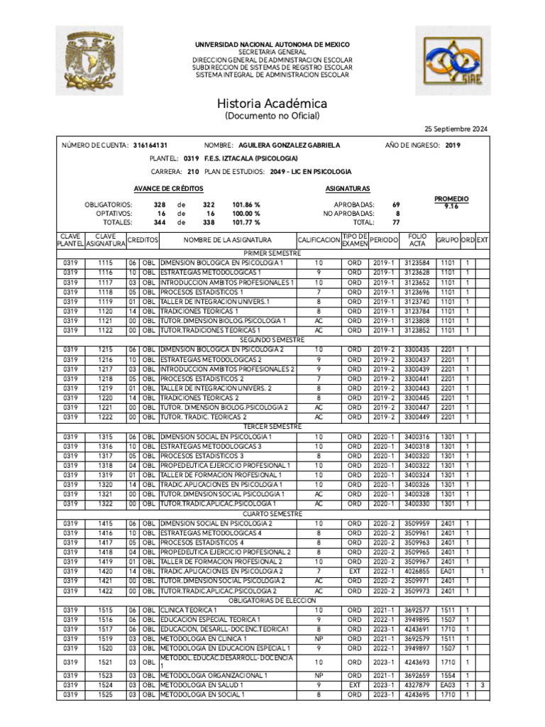 Historial Académico | PDF
