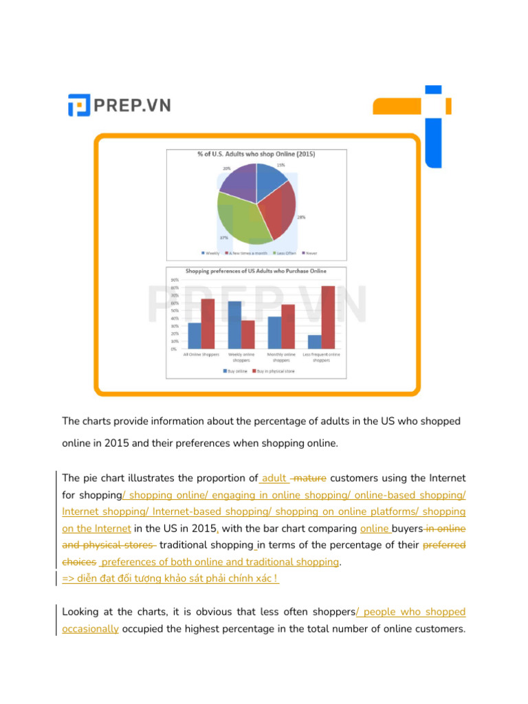 writing-task1-chart | PDF