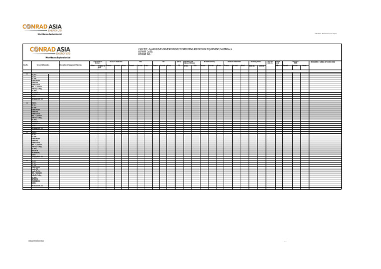 Exhibit 04 Att 08 Procurement Report Template - Expediting | PDF