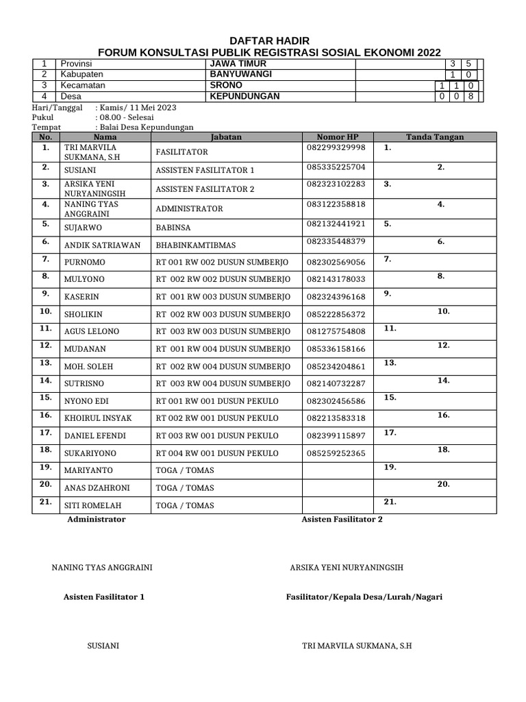 Daftar Hadir FKP - 110 - 1 - 1105 | PDF