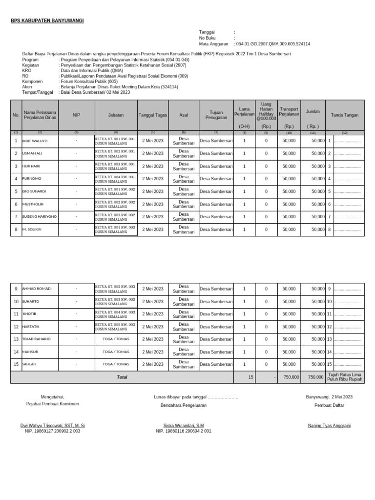 14. Translok_Daftar Khusus RT Dan Tomas_110!1!0205 | PDF