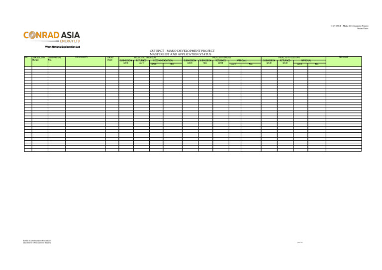 Exhibit 04 Att 08 Procurement Report Template - MLStatus | PDF