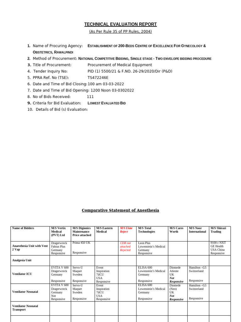 Technical Evaluation Report | PDF