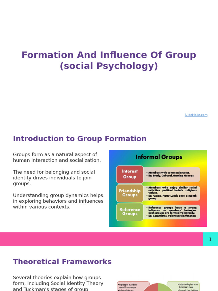 Formation and Influence of Group (Social Psychology) | PDF