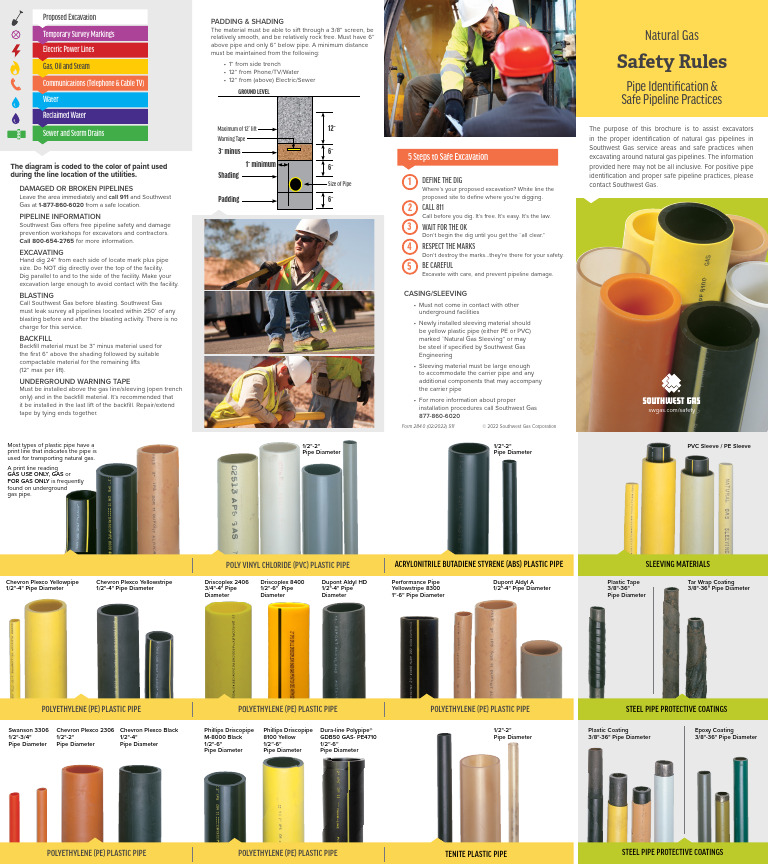 2022 Pipe Identification Brochure English | PDF | Pipe (Fluid ...