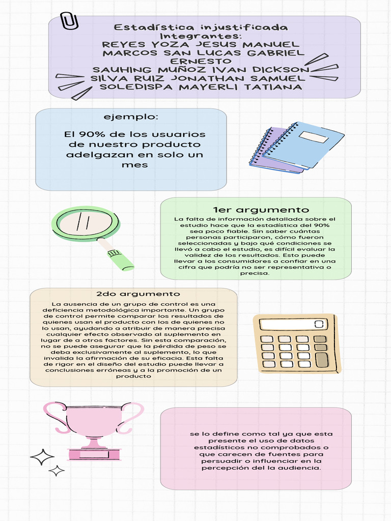Infografía estadística injustificada | PDF