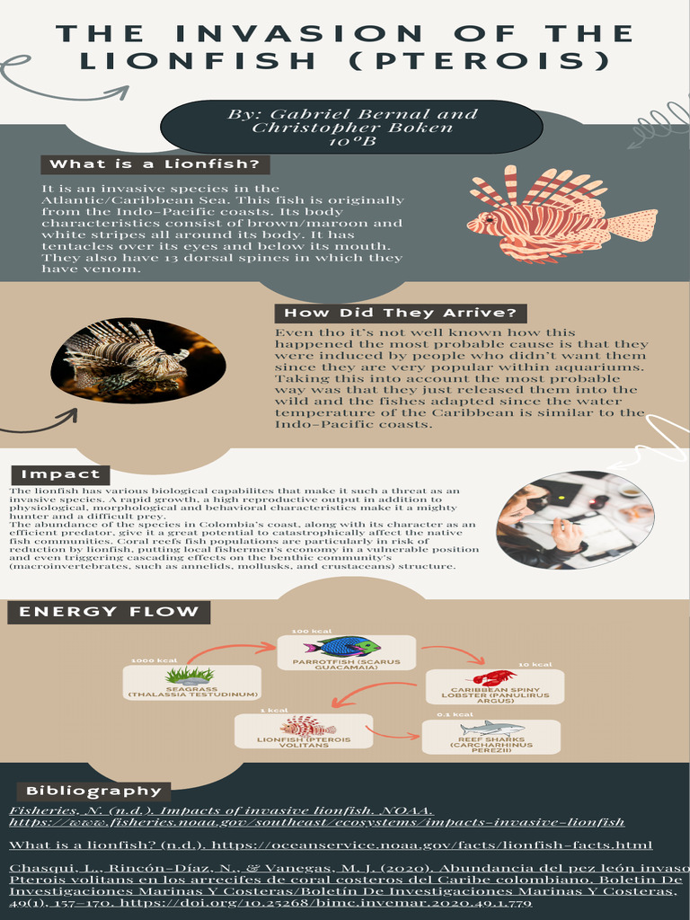 Biology PT LION FISH INVASIVE SPECIESpdf | PDF