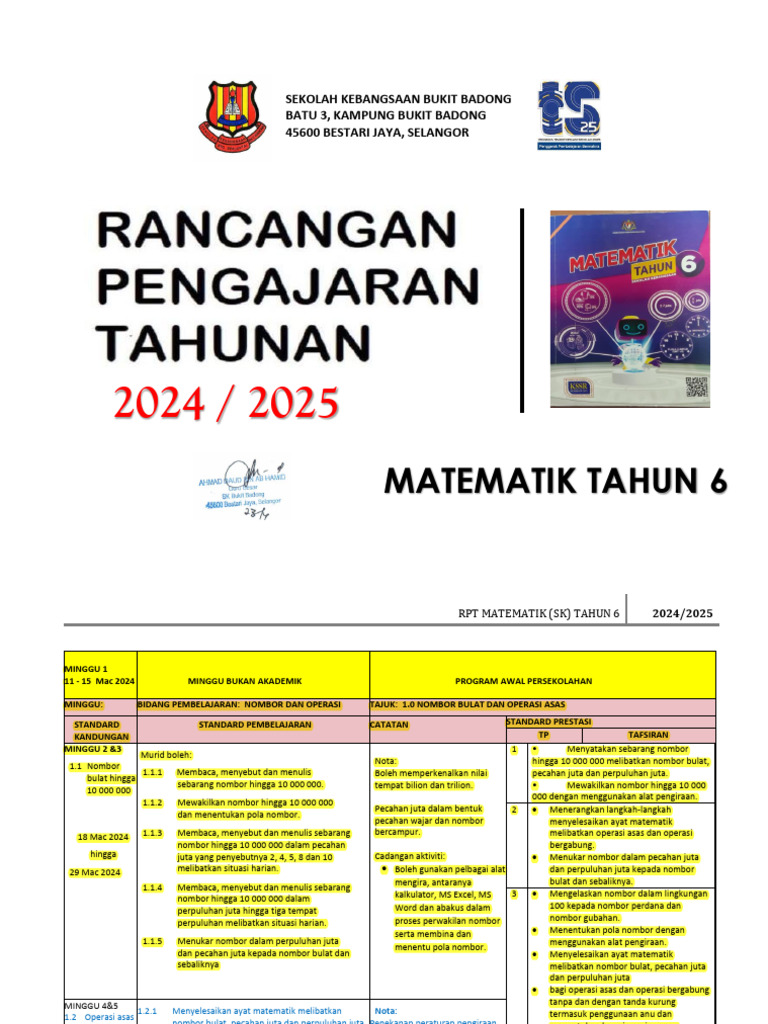 RPT Matematik T6 | PDF