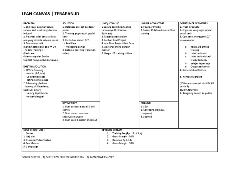 Lean Canvas | PDF