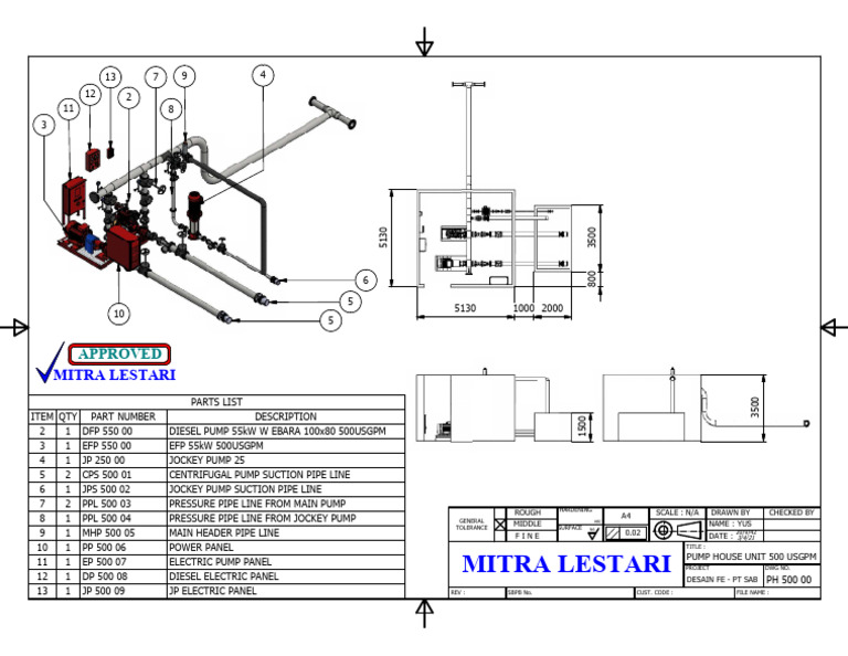 Hydrant System SAB | PDF
