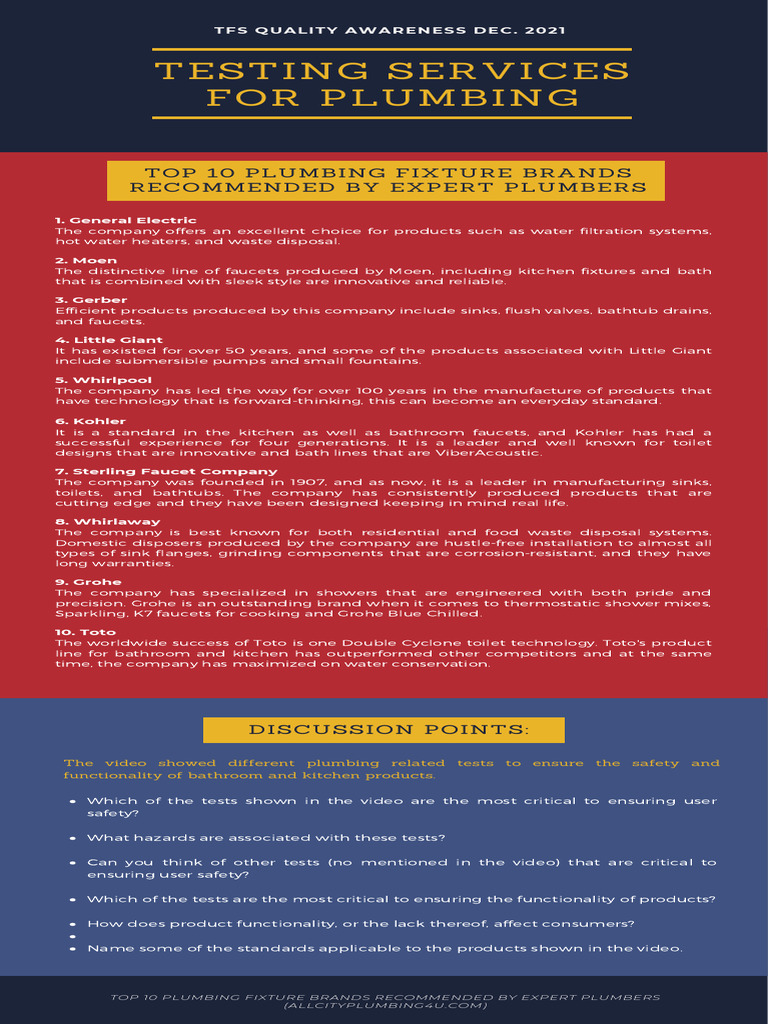 INFOGRAPHICS December 2021 | PDF