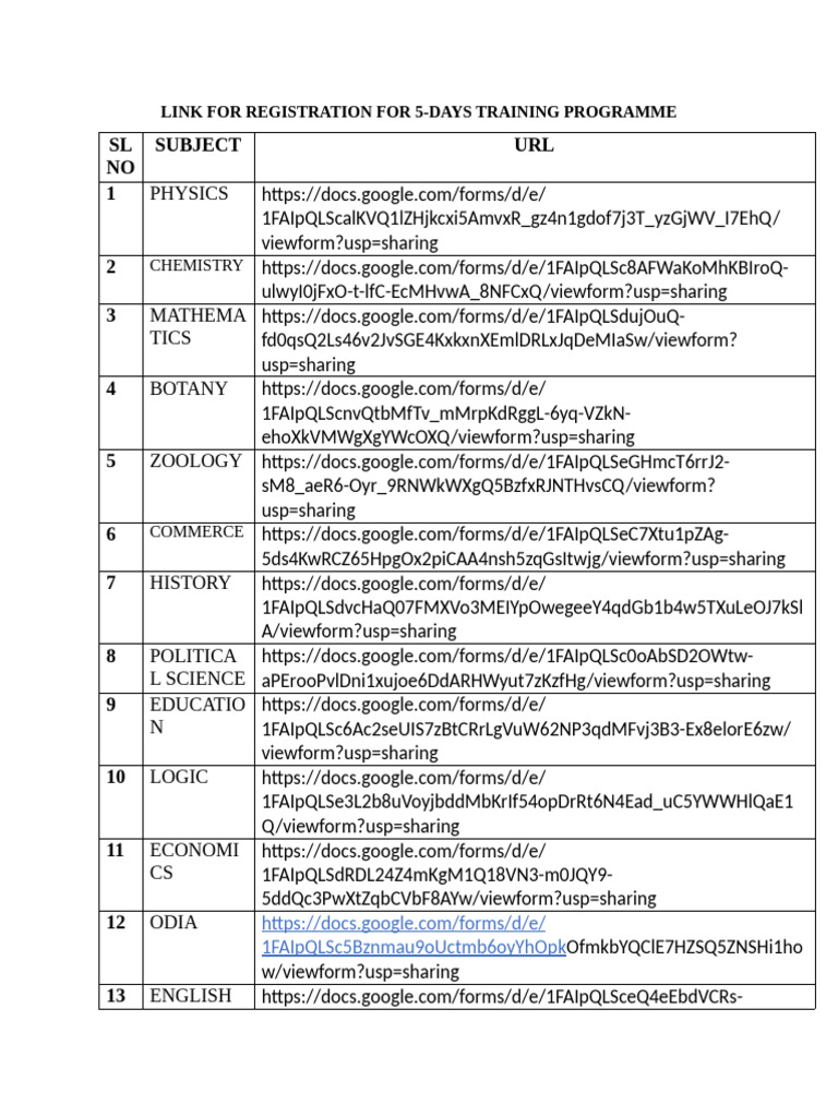 Link For Registration For 5-Days Training Programme | PDF