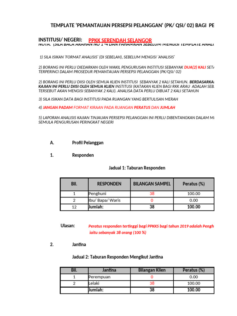 Template Analisis Persepsi Ikk Nov 2019 Ppkks | PDF