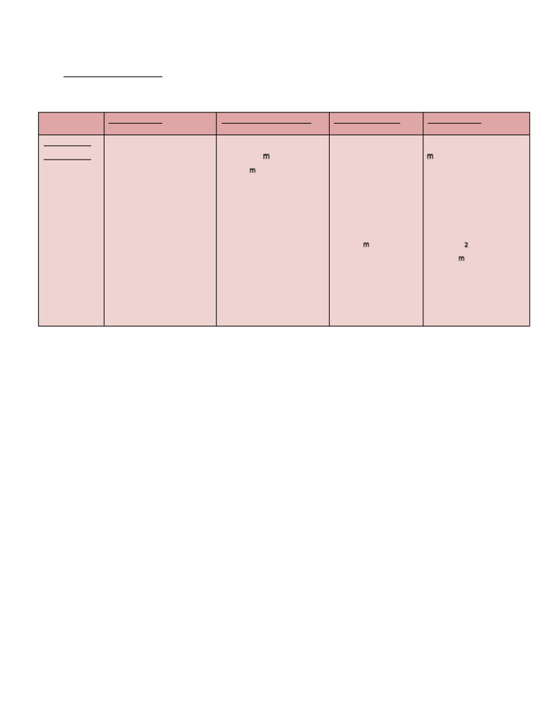 Microsoft Word - cuadro de Michell-1_1_ | PDF