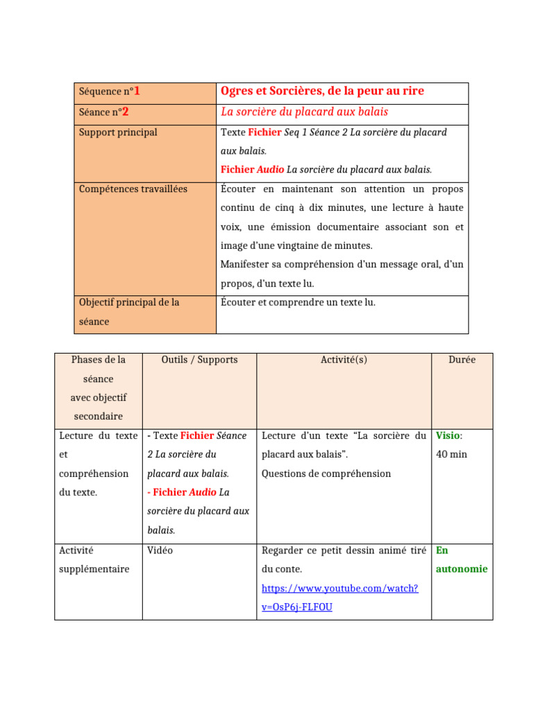 Seq 1 Séance 2 | PDF