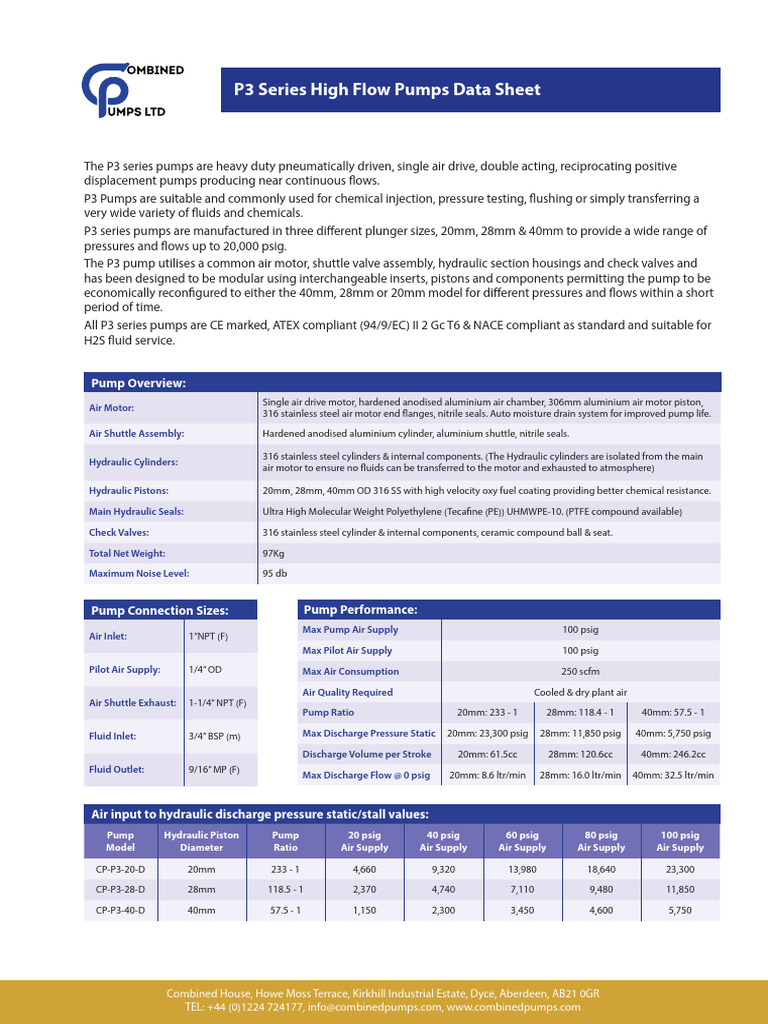 P3 Series Pump Data Sheet Final | PDF